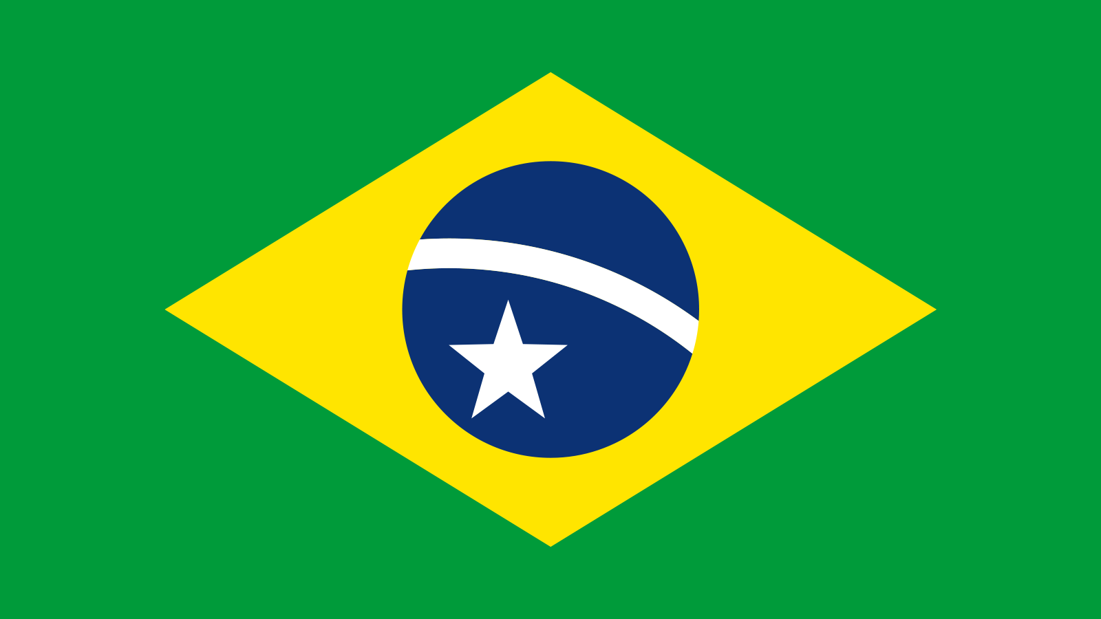 Minimalistic National Flag Designs | Vereinfachung von Nationalflaggen